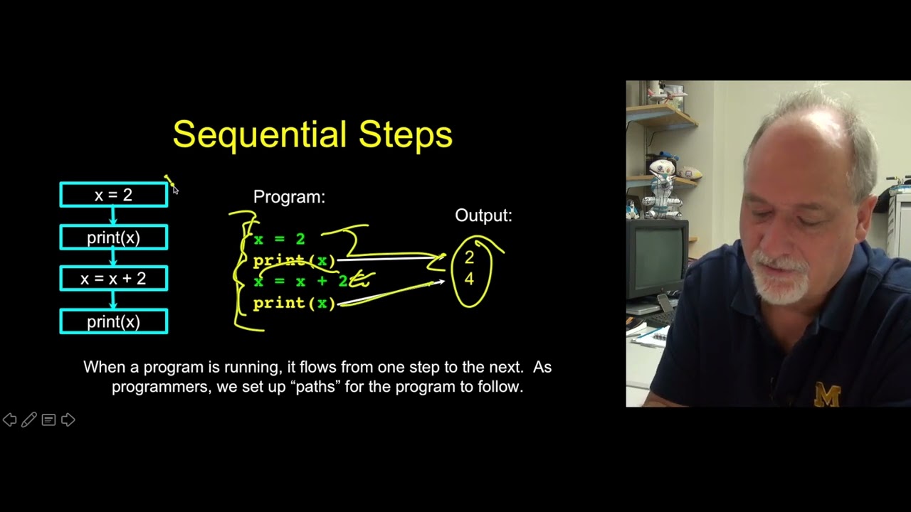 Getting Started with Python: Understanding the Basics of Programming | Galaxy.ai