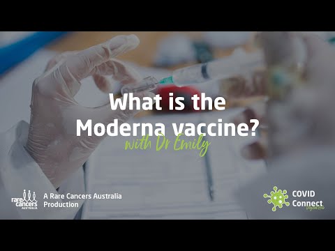 What is the Moderna Vaccine?