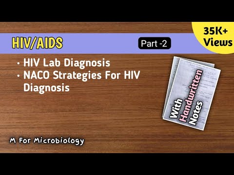 HIV diagnosis | NACO strategies for HIV diagnosis | Different algorithms of NACO | NACO guidelines.
