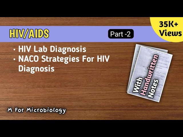 Understanding HIV Diagnosis: NACO Strategies and Testing Algorithms ...