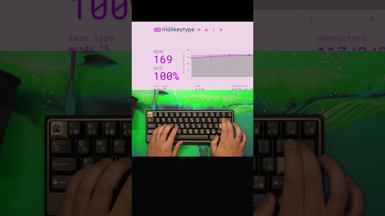 Typing test with monkey type#monkeytype #typebeat