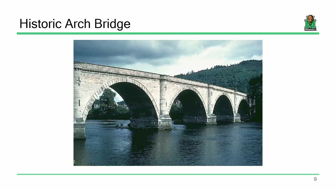 Bridge Engineering Complete Course - Lecture 01a  Course Introduction & Section Properties