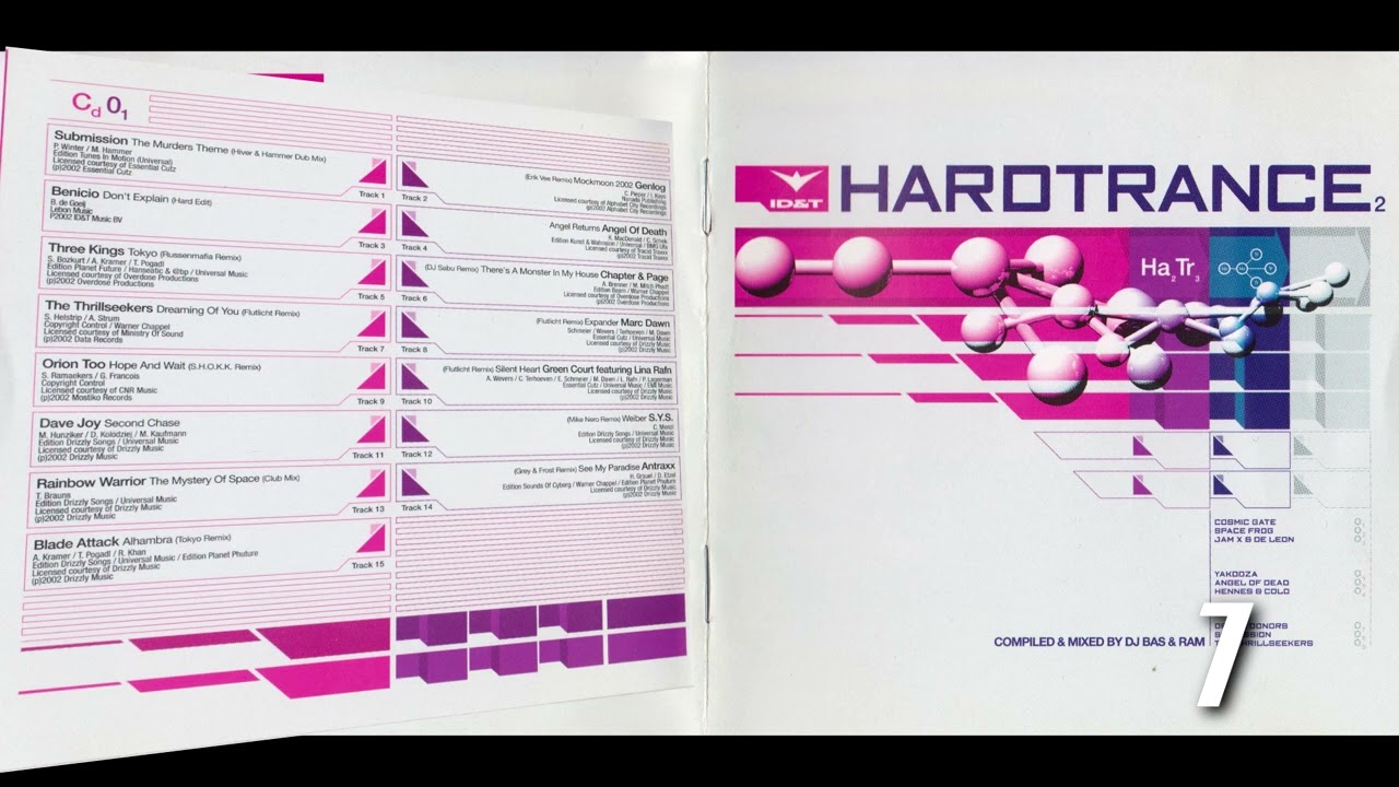 ID&T Hardtrance - Compiled by Bas & Ram CD1 [2002]