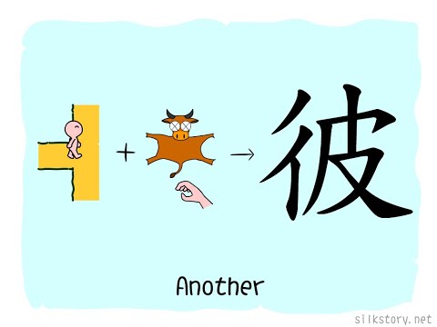 SilkStory - The Story of Chinese Character