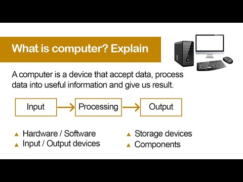 What is Computer? full Explanation | Introduction to Computer in English