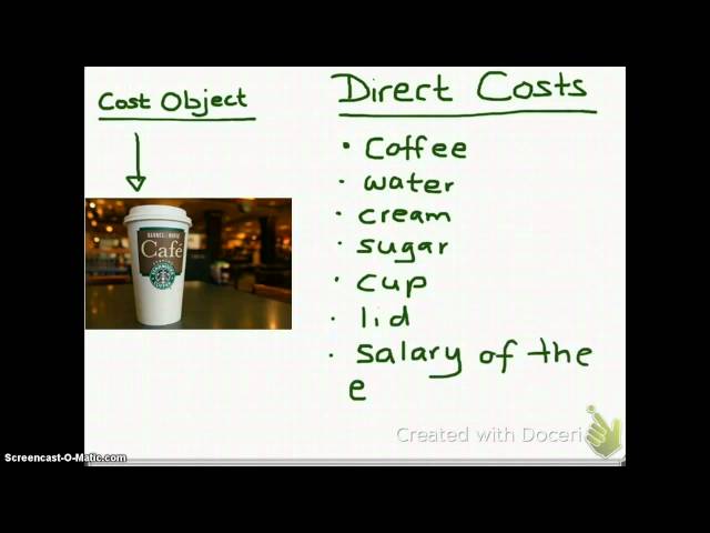 Understanding Cost Objects: Direct and Indirect Costs in Managerial Accounting | Galaxy.ai ...