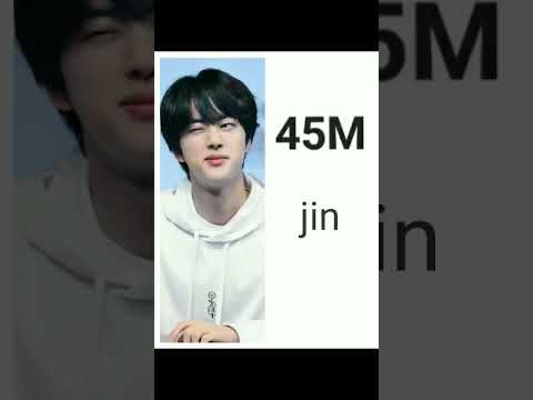 BTS Instagram followers #bts #rm #jin #suga #jhope #jimin #v #jungkook #btsfandom