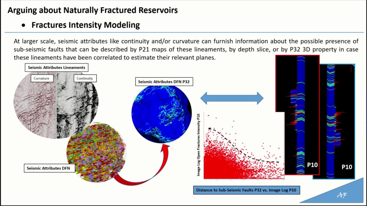 AppendixSomeinsights 39 45