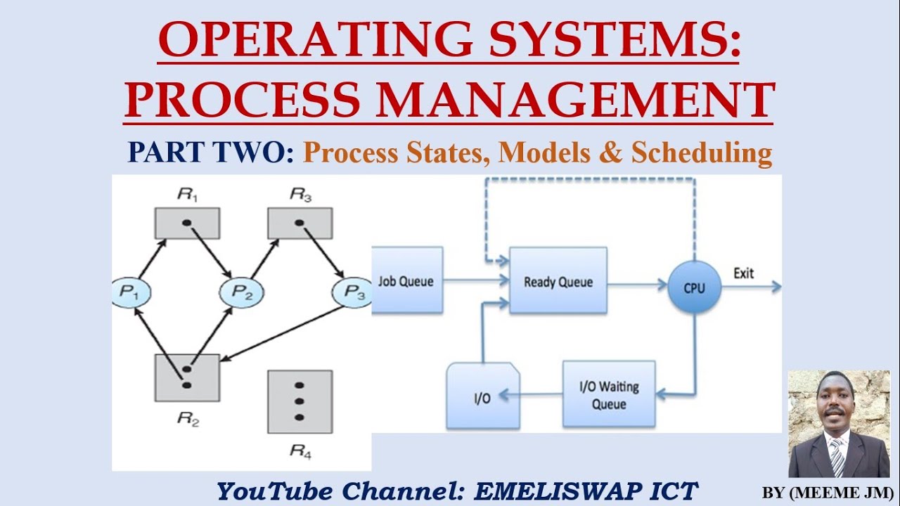 Process Management In Operating Systems (Part Two)