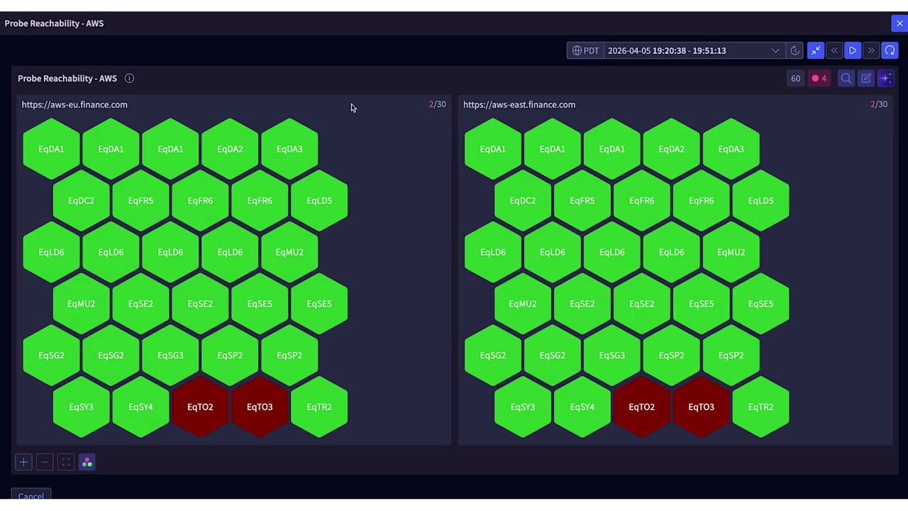 Demo — Selector Platform Dashboard Validation