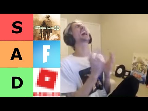 What GAMING community is most TOXIC?