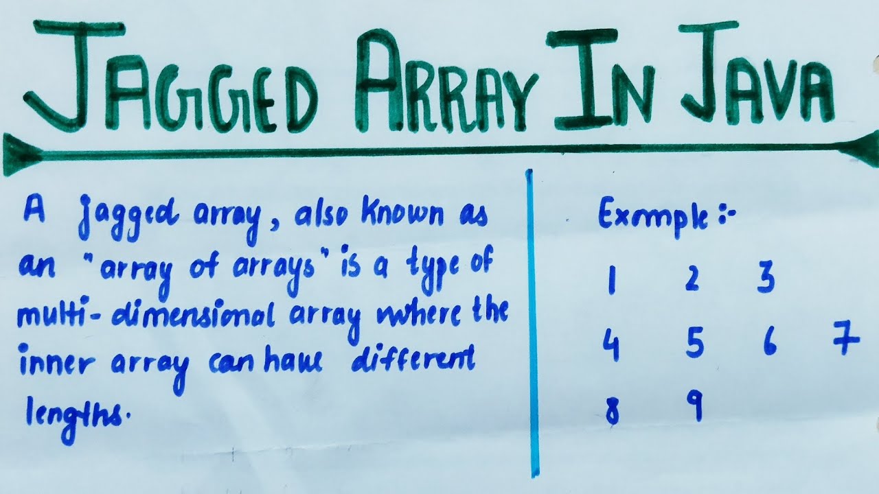Jagged array in Java (Hindi) | Examples & question explained | lec-54