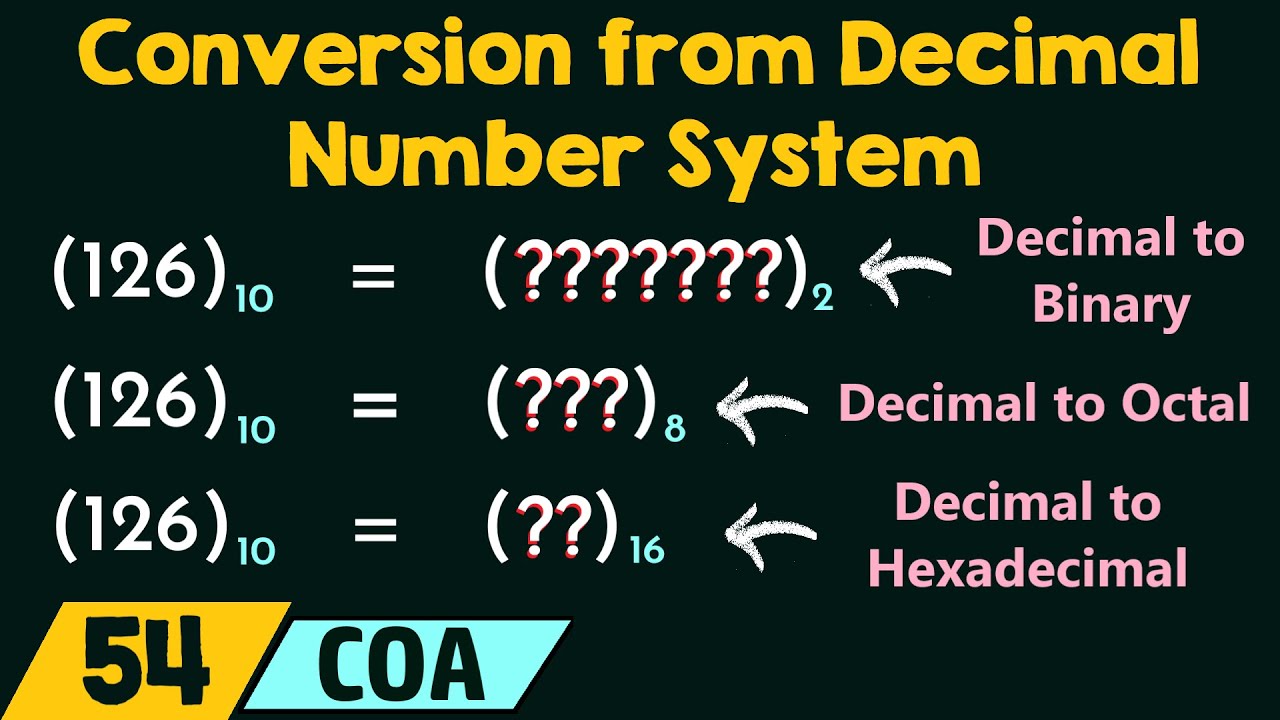 Mastering Decimal to Other Number System Conversions | Galaxy.ai