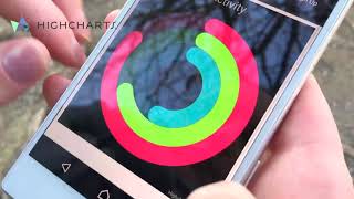 Highcharts: precios, funciones y opiniones | GetApp España 2025