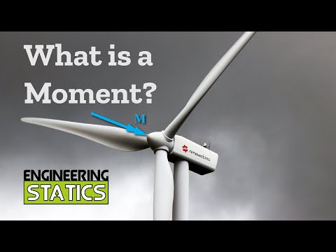 What is a Moment?