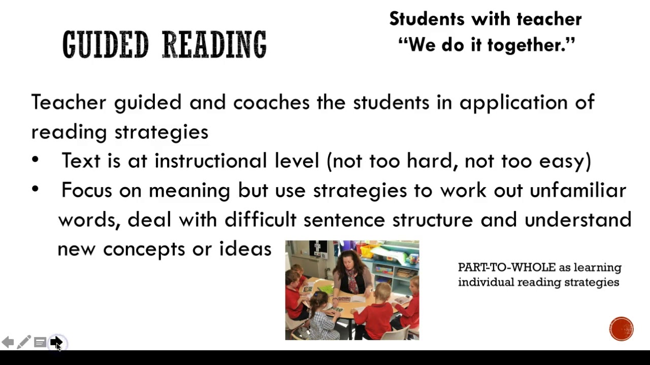 Reading Strategies Mini Tutorial