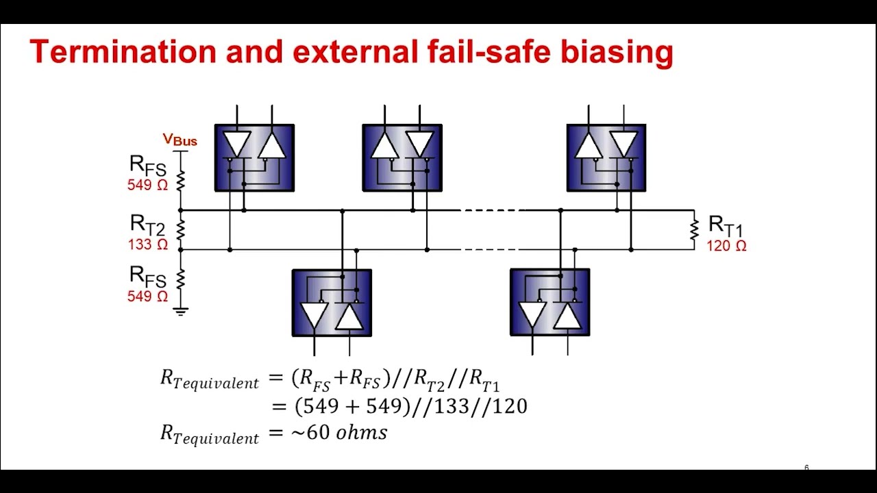 Best practices for implementing RS 485 transmission