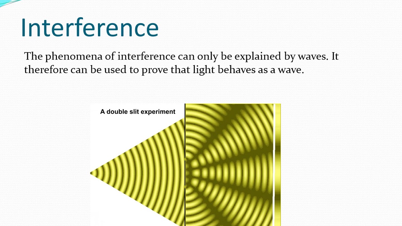 Higher Physics - Interference (path difference)
