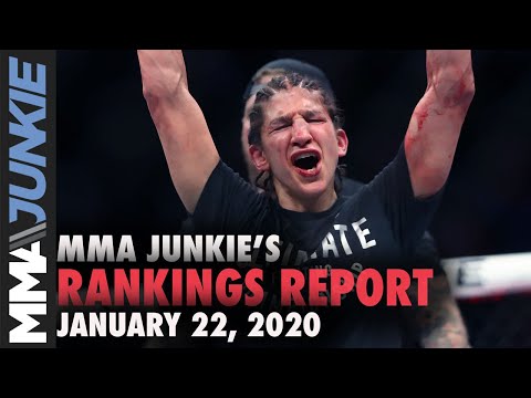 Rankings Report - Jan. 22