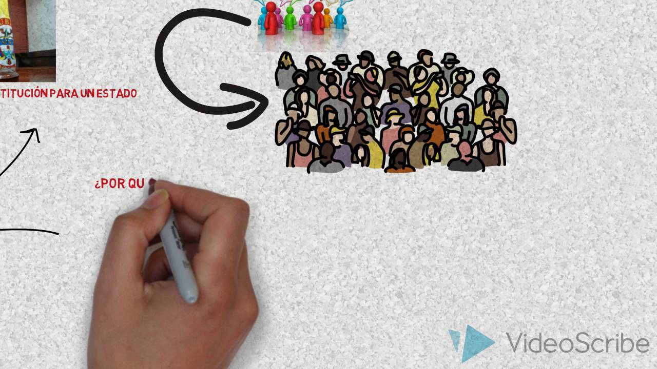 Importancia de la Constitución