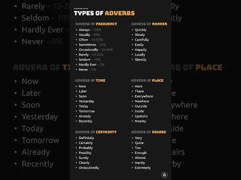 How, when, where? Adverbs have it all! 📚🕒