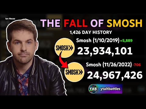 The Fall of Smosh in 1,426 Days