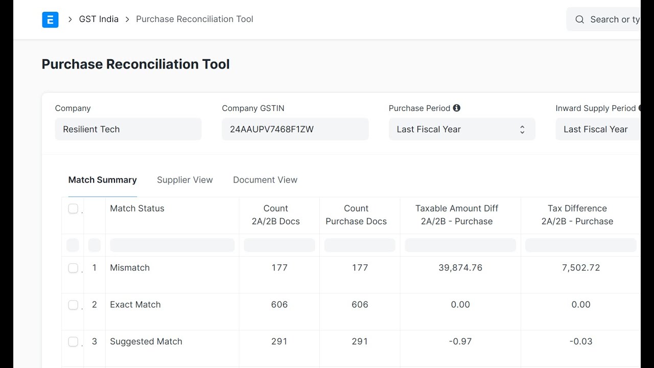 New Features & Enhancements for India Compliance - India Compliance ...