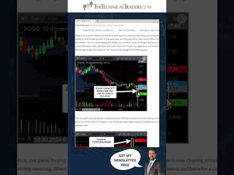 Big Short Squeeze!