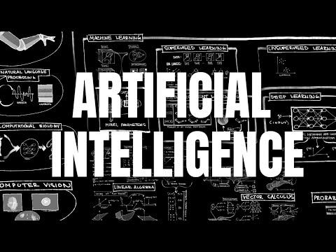A Comprehensive Guide to the Major Subfields of Artificial Intelligence - DocsBot AI