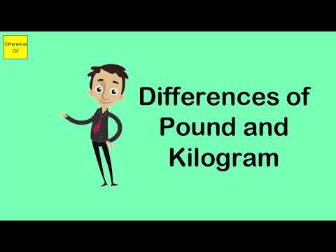 Differences of Pound and Kilogram