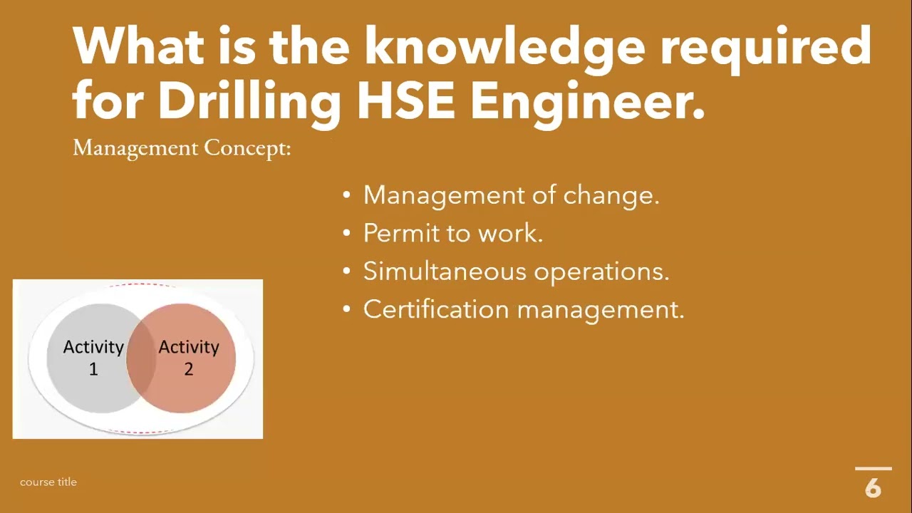 Drilling HSE Supervisor Webinar