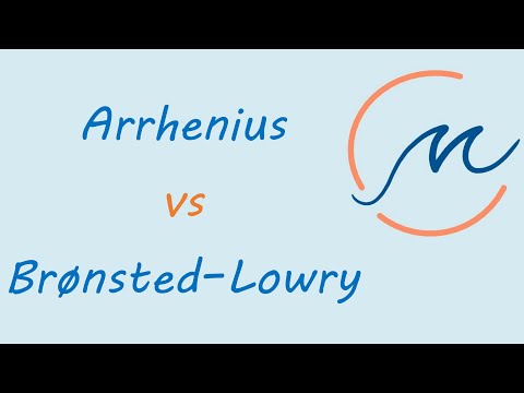 Arrhenius vs Bronsted-Lowry definition of acids and bases