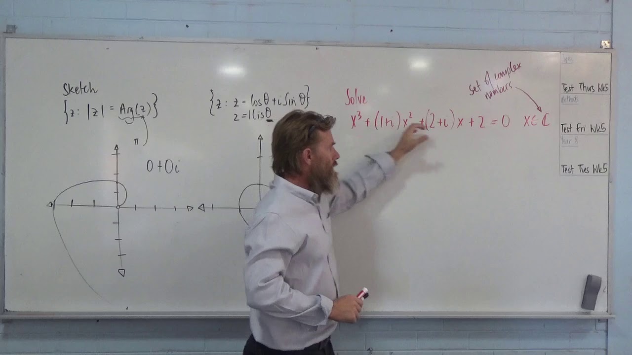 Year 12 Specialist   Complex Graphing and Solving