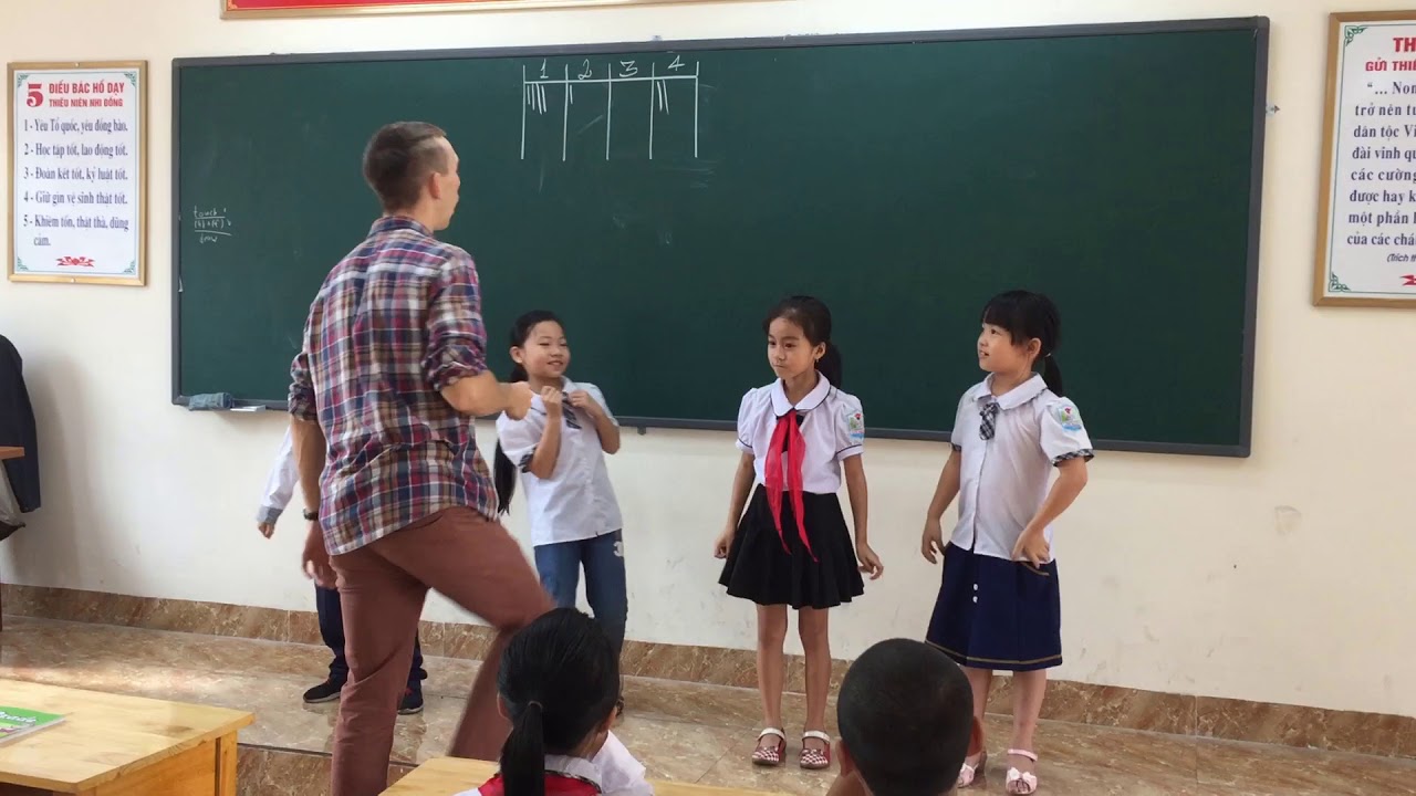 In class activity: Touch your body