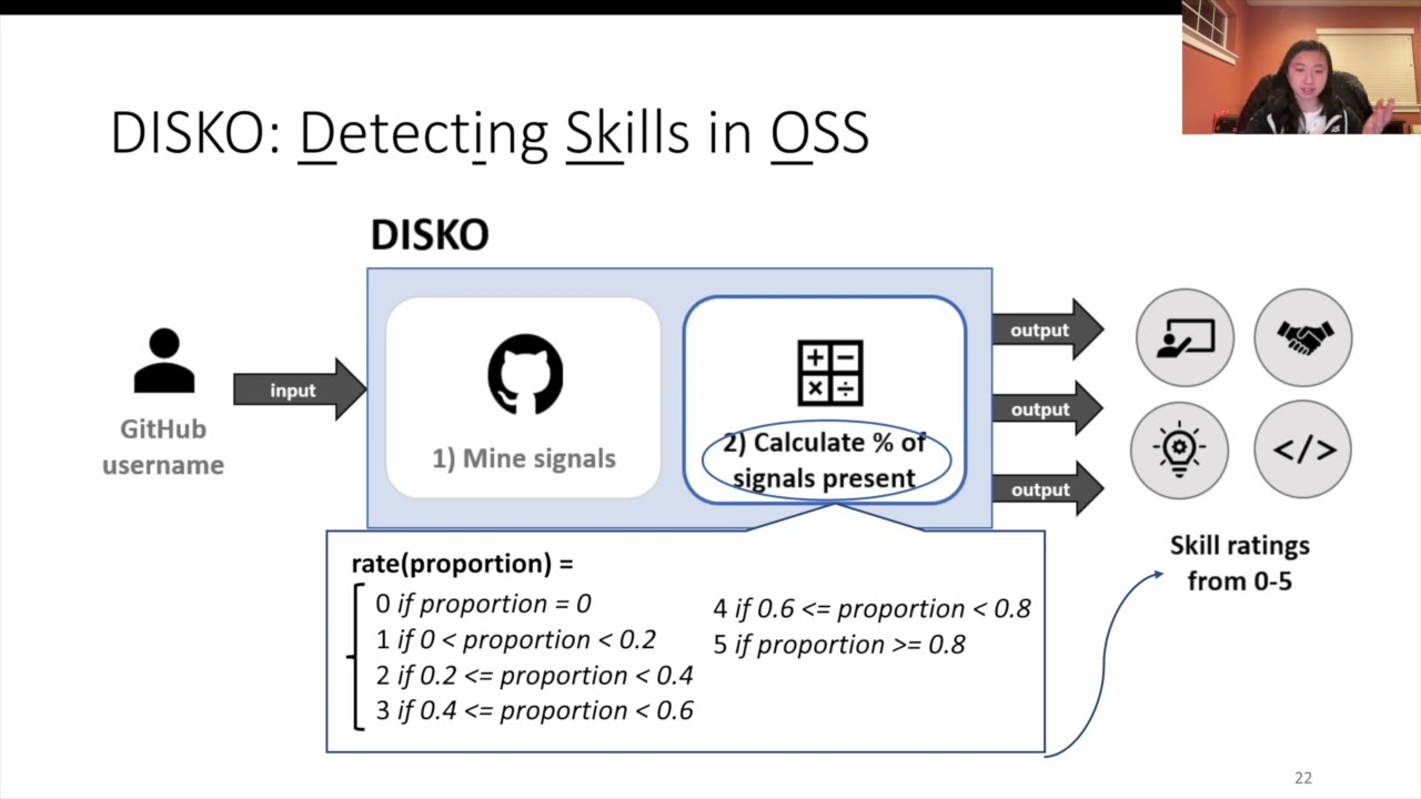 [ICSE'22] Towards Mining OSS Skills from GitHub Activity