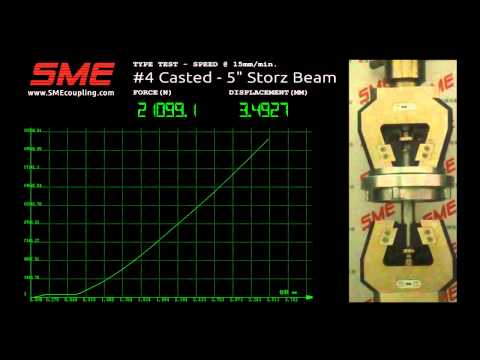 Type test #4 Casted beam of firefighting storz coupling
