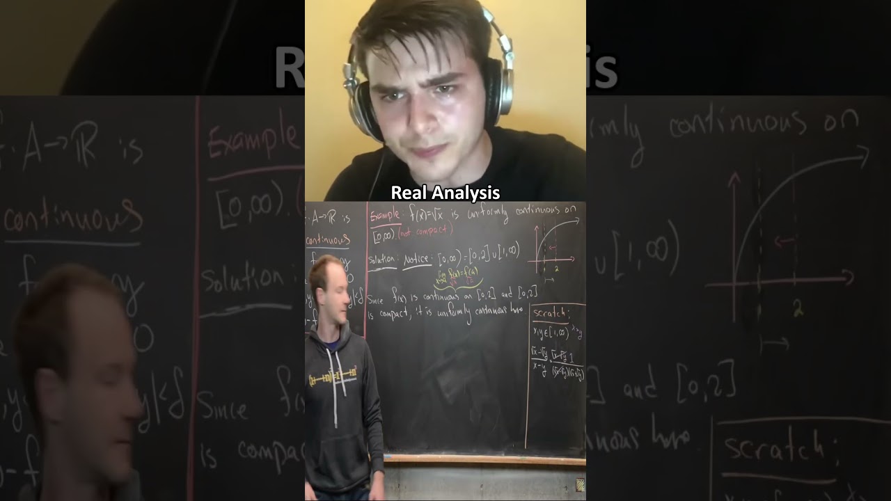 Real Analysis vs Abstract Algebra