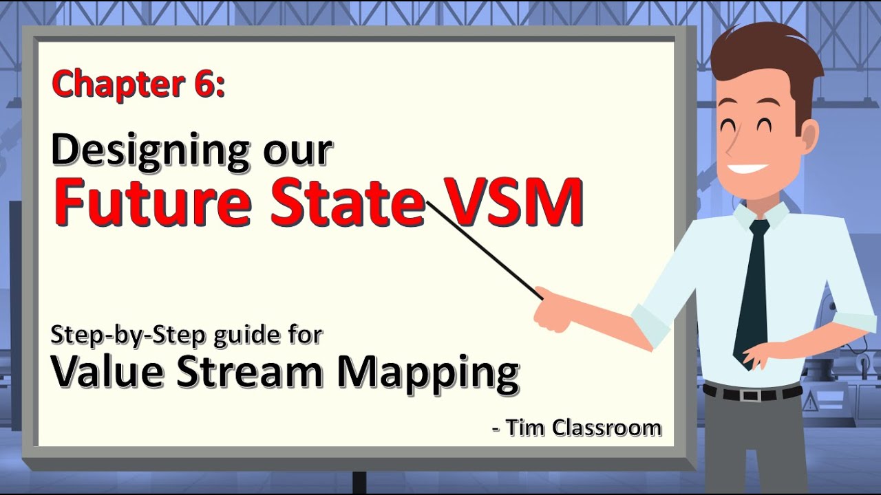 Designing your FUTURE STATE - Value Stream Mapping