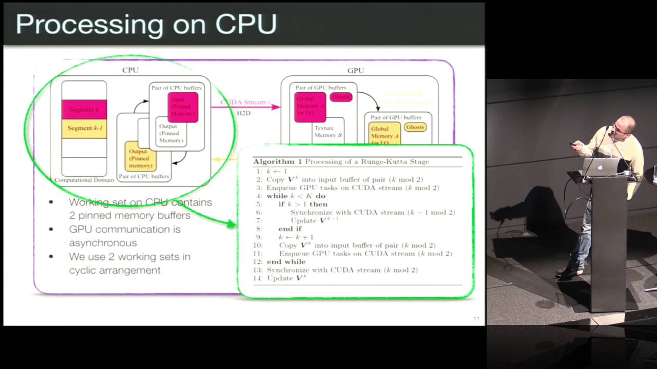 An Efficient Compressible Multicomponent Flow Solver for Heterogeneous CPU/GPU Architectures