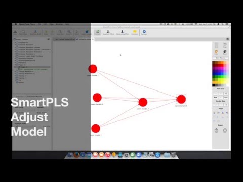 5 SmartPLS Adjust Model