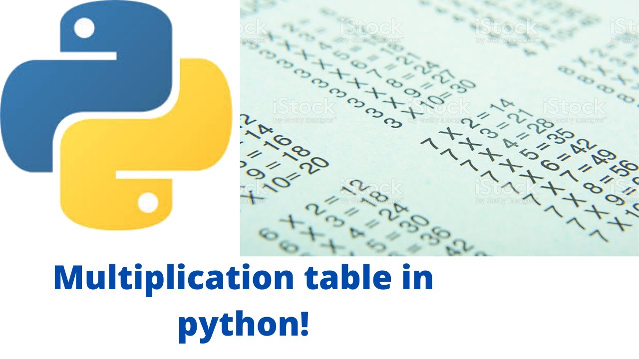 Creating a Multiplication Table in Python