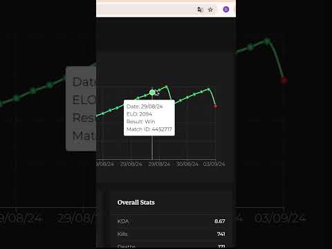 DEADLOCK - HOW TO SEE YOUR MMR (Tracklock)