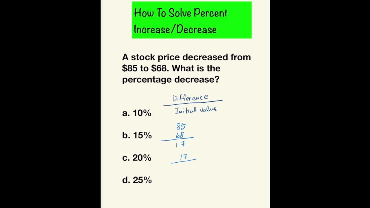 How To Solve Percent Decrease | Math Problem