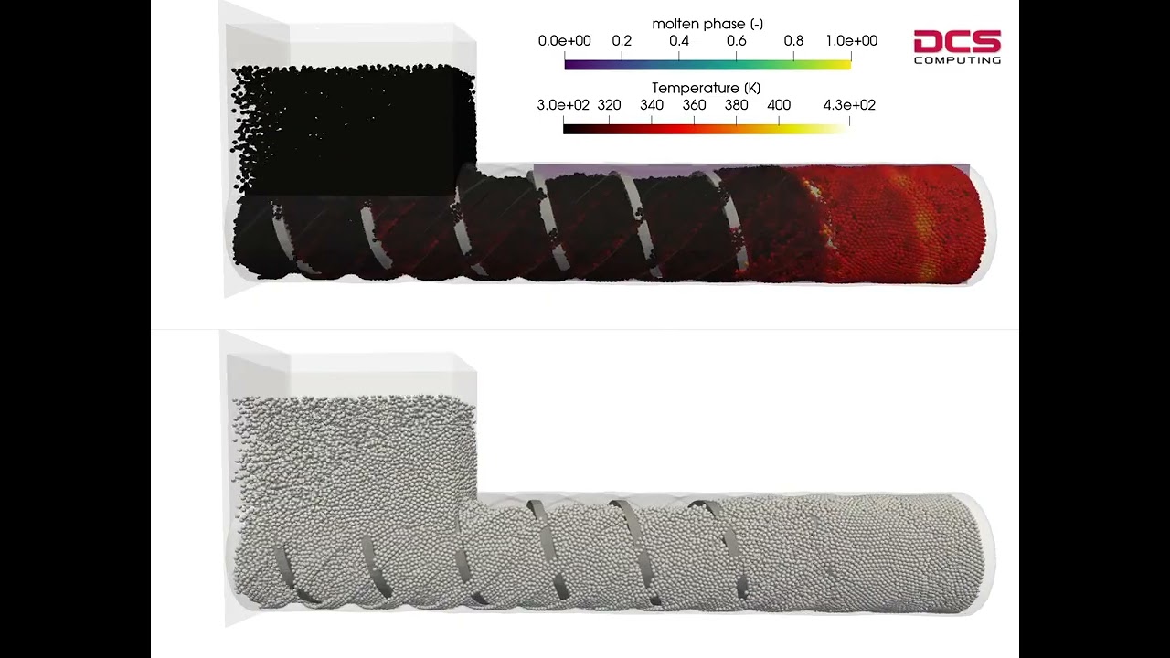 Melting PP in an extruder