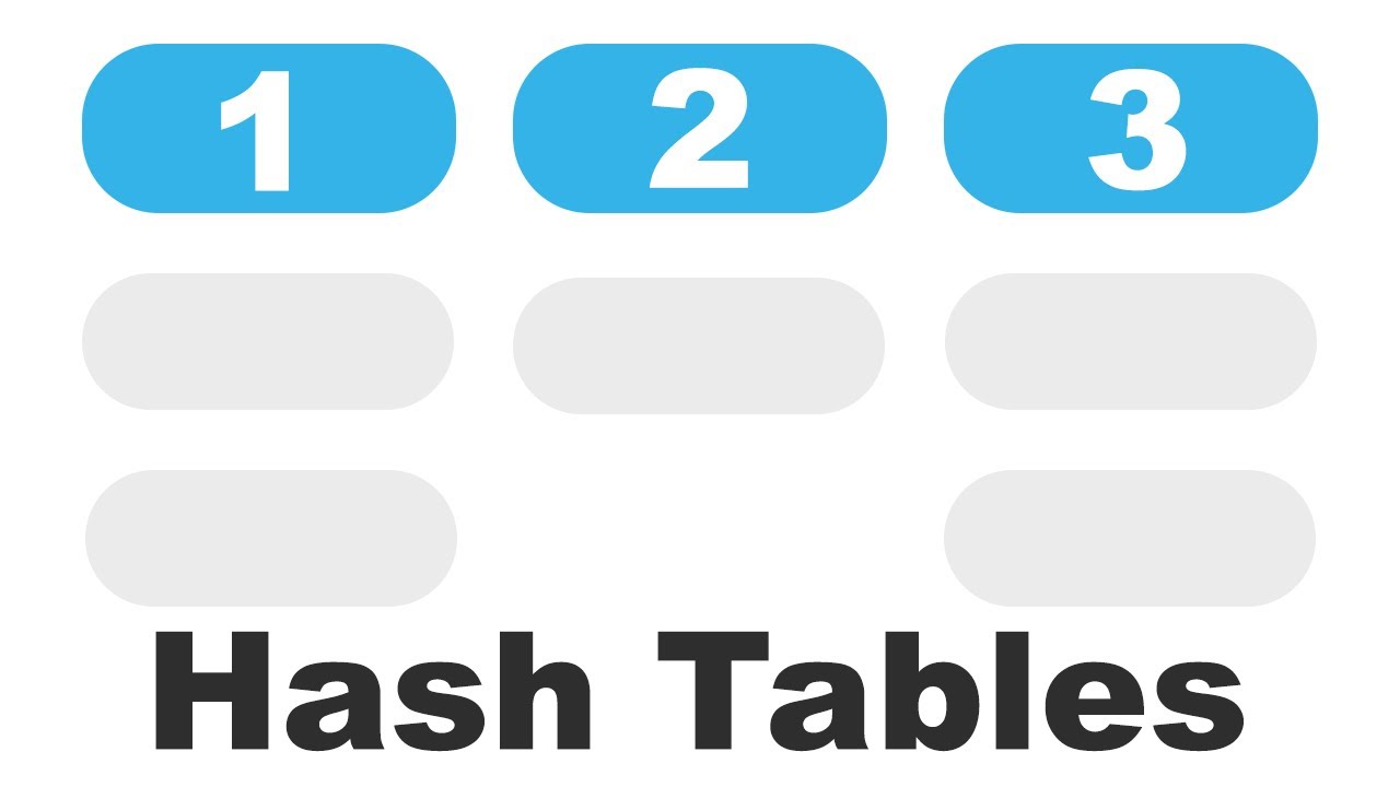 Hash Tables explained with PYTHON