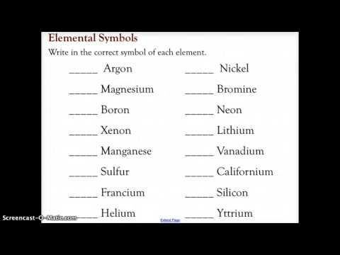 CH 2 CHEMISTRY ELEMENT SYMBOLS