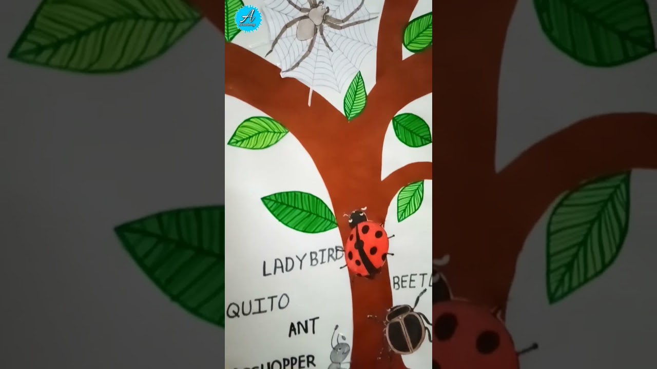 Insects Chart || All Insects Name #short #youtubeshort #diy #origami #viral #easy
