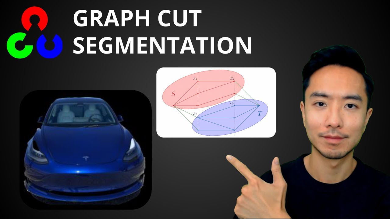 OpenCV Python Graph Cut Segmentation