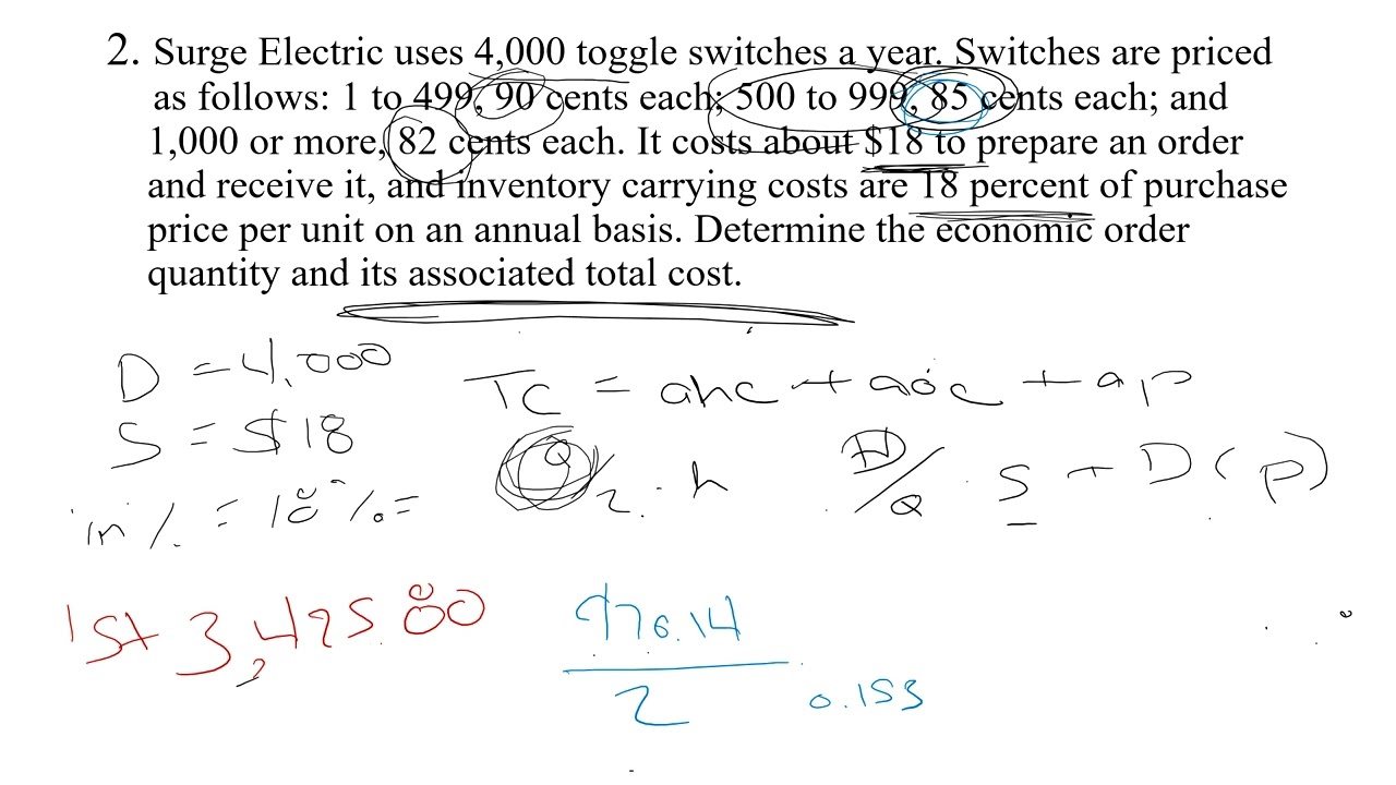 Inventory Management Practice Problems all
