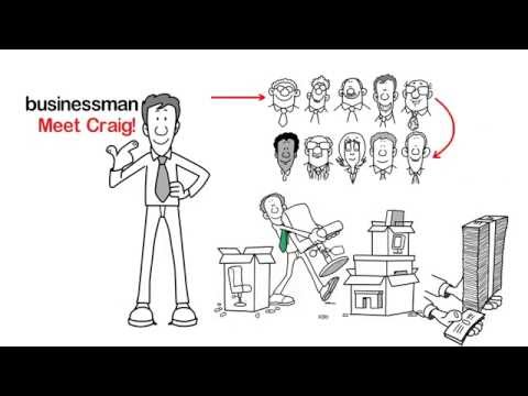 Wealth Strategy - Private Family Foundation